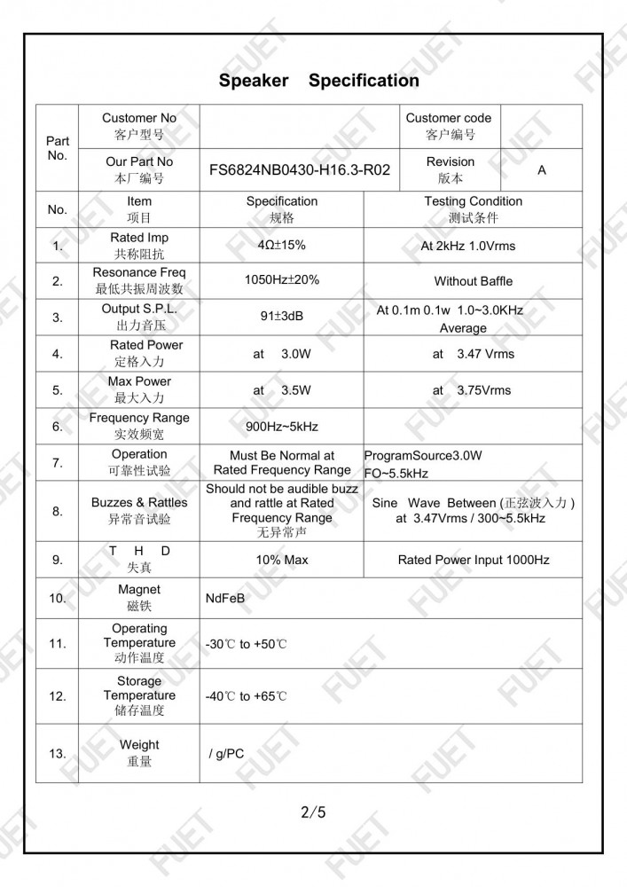 FUET FS6824NB0430-H16.3-R02 reliability page