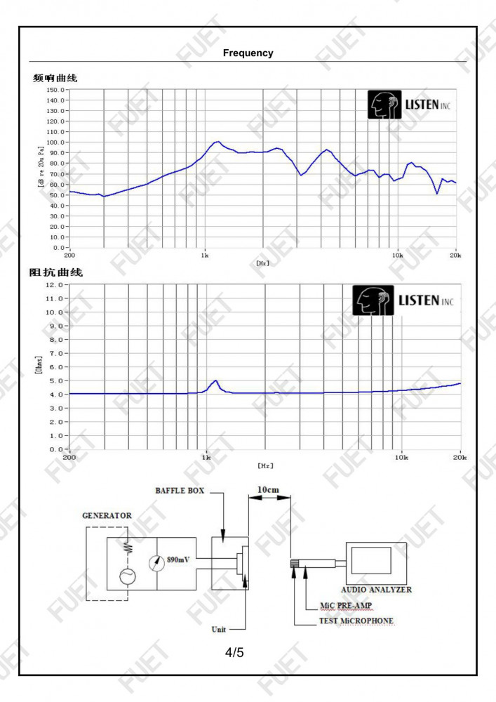 FUET FS6824NB0430-H16.3-R02 drawing page
