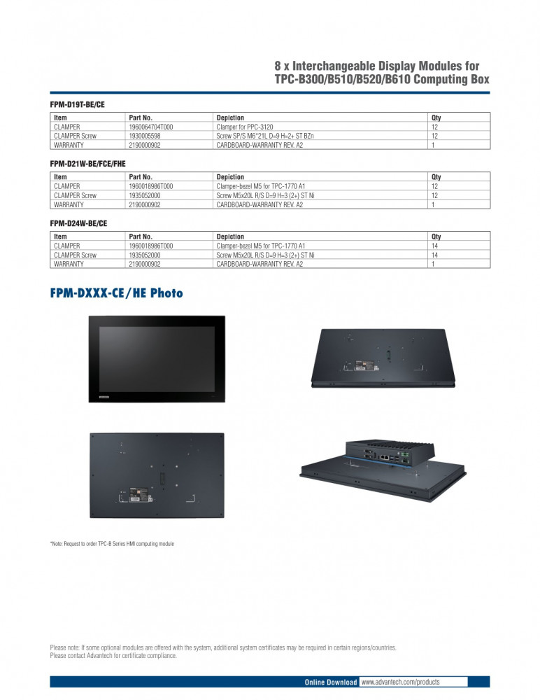 FPM-D12T-CE technical document page 4