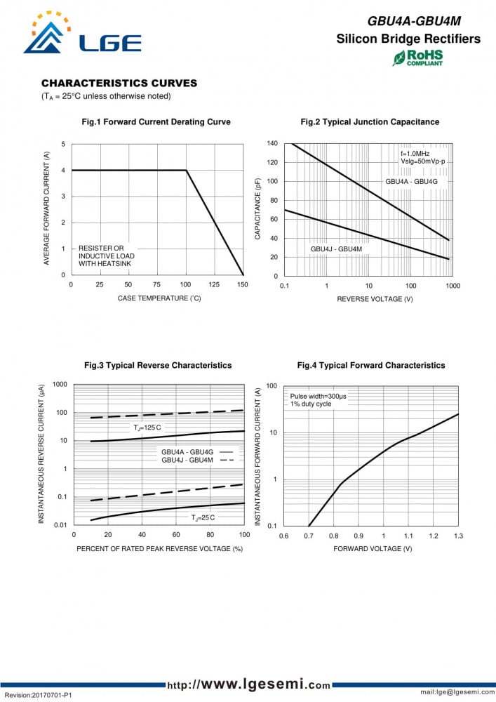 LGE GBU4K datasheet page 2