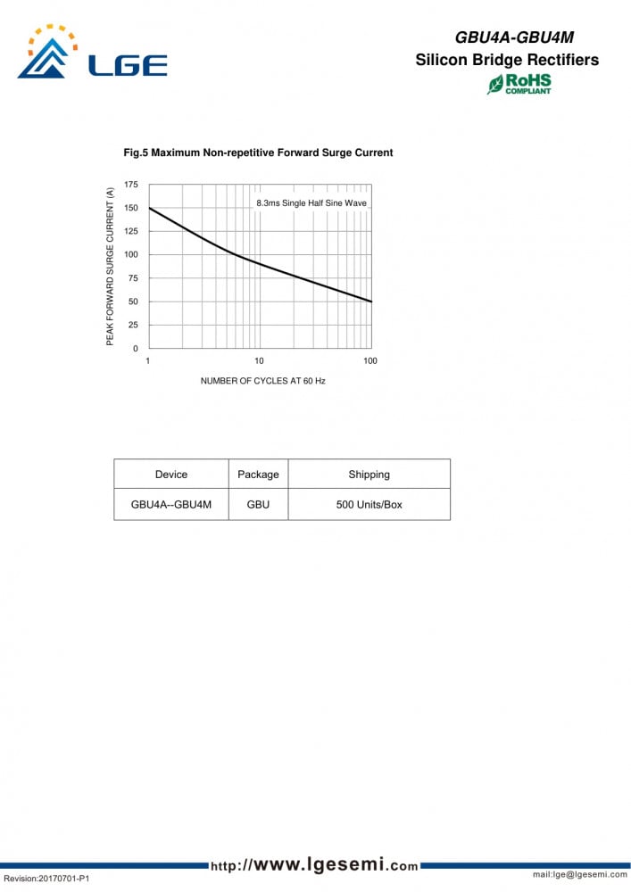 LGE GBU4K datasheet page 3
