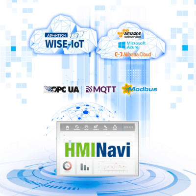HMINavi for sale