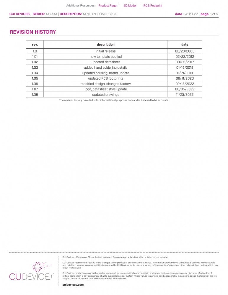 MD-60SM technical document page 5