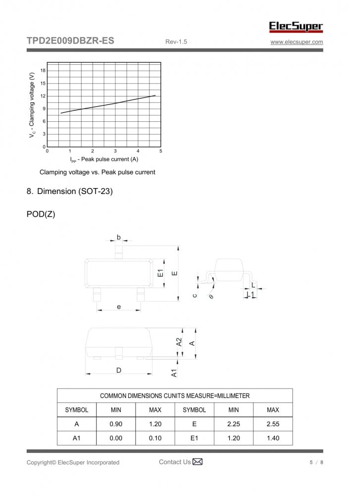 TPD2E009DBZR-ES datasheet page 5