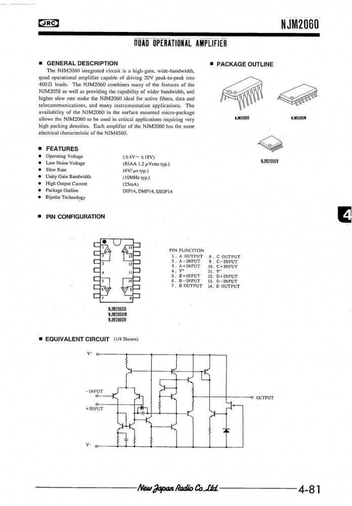 NJM2060 datasheet page 1