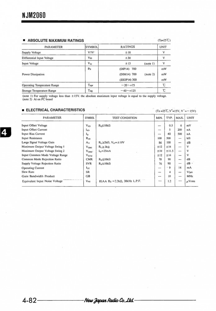 NJM2060 datasheet page 2