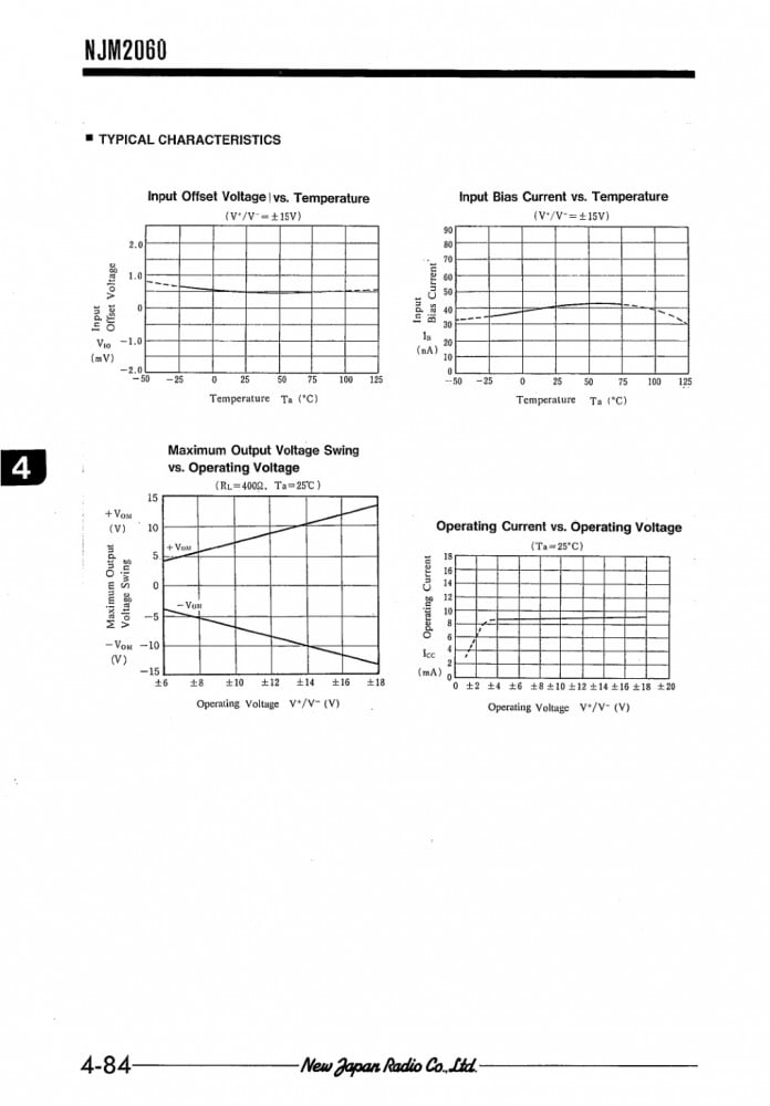 NJM2060 datasheet page 4