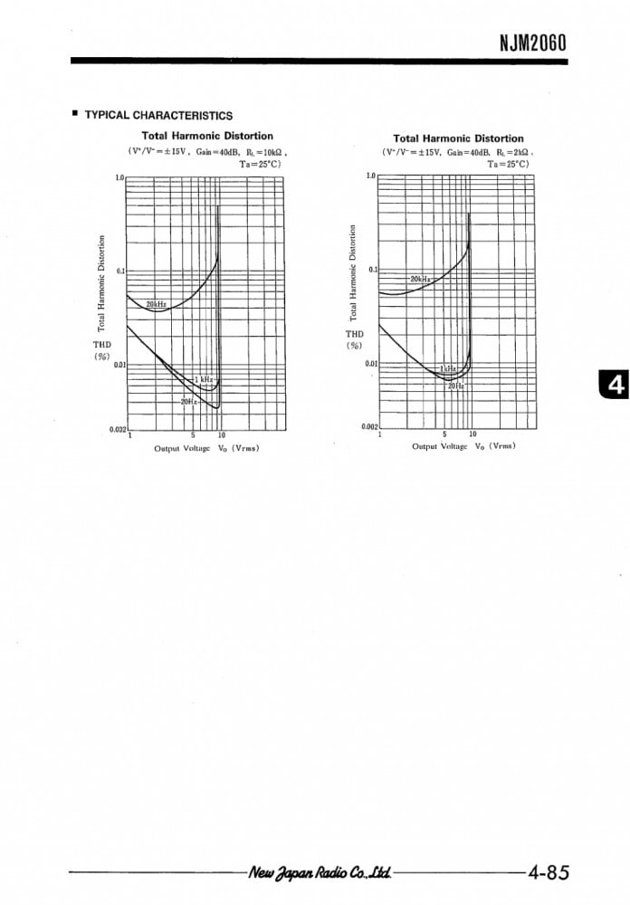 NJM2060 datasheet page 5