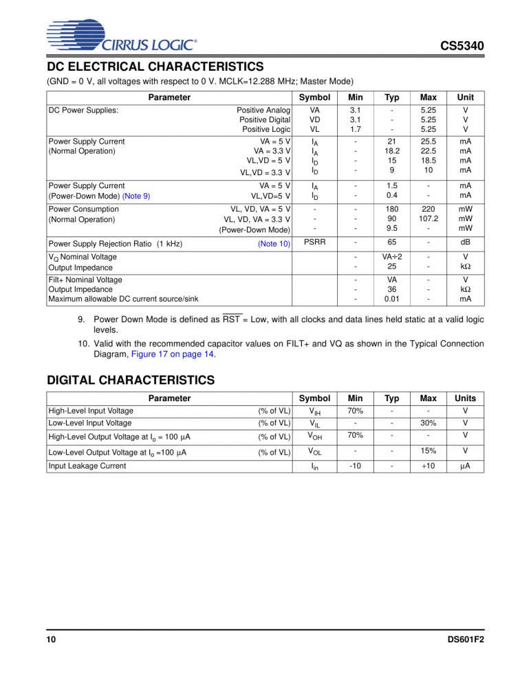 CS5340 technical document page 10