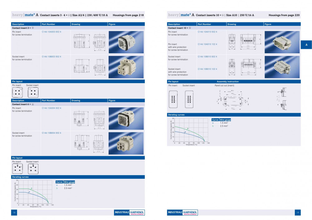 Amphenol heavy|mate technical document page 10