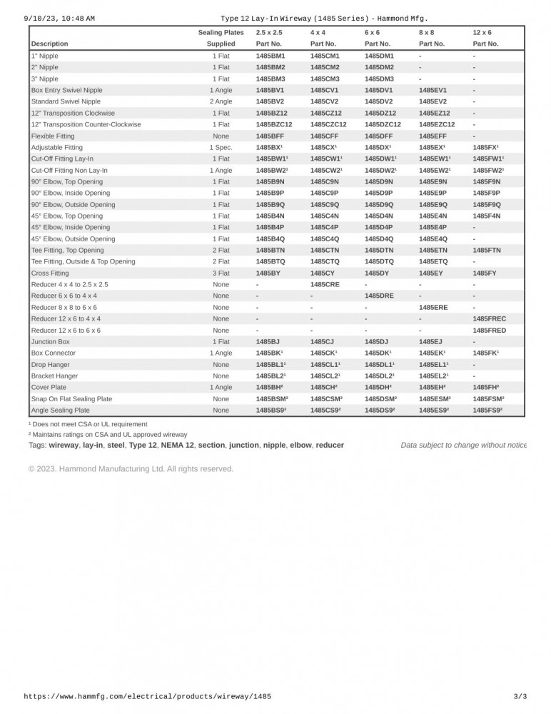Hammond 1485F24 technical document page 3