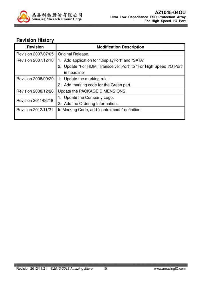 AZ1045-04QU datasheet page 10