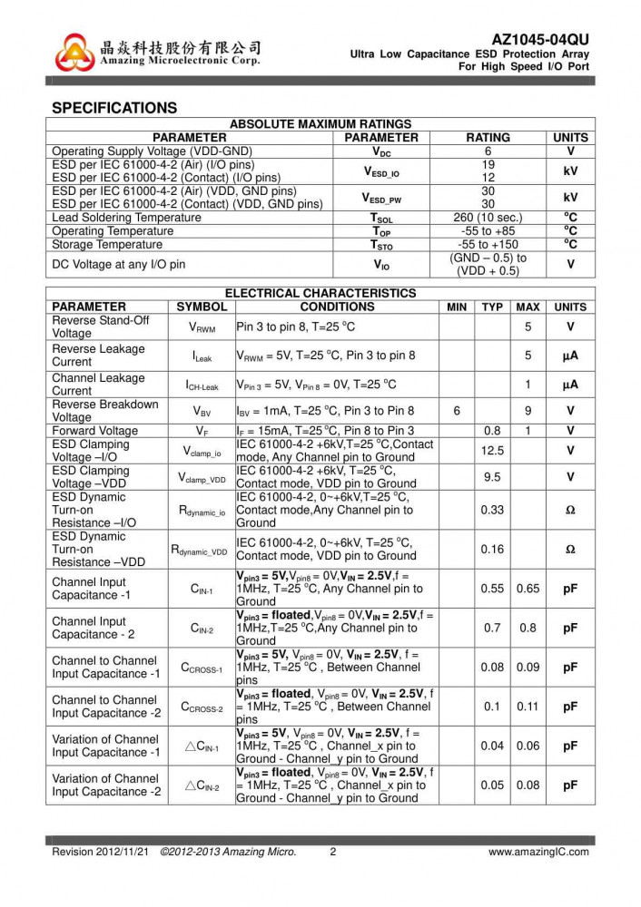 AZ1045-04QU datasheet page 2