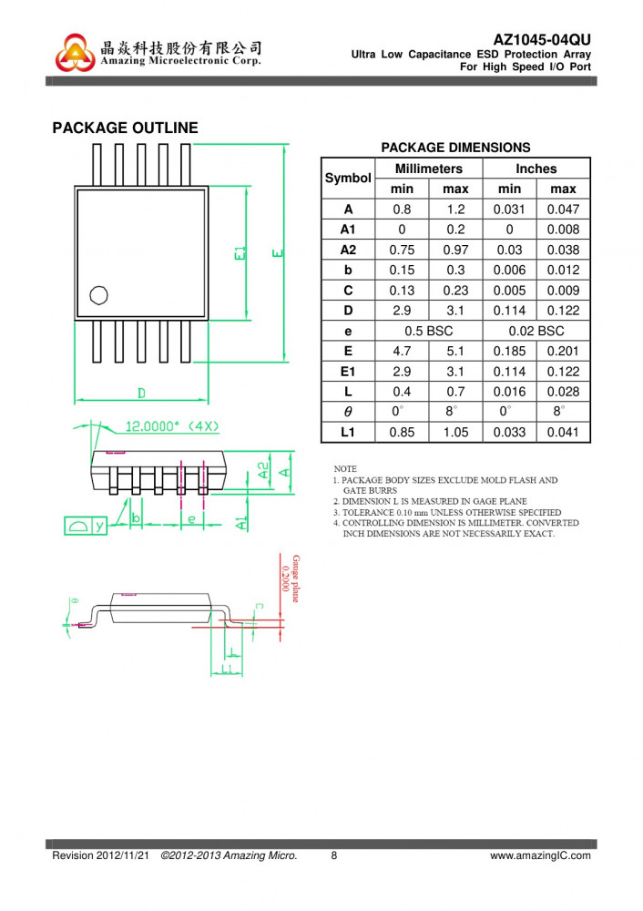 AZ1045-04QU datasheet page 8