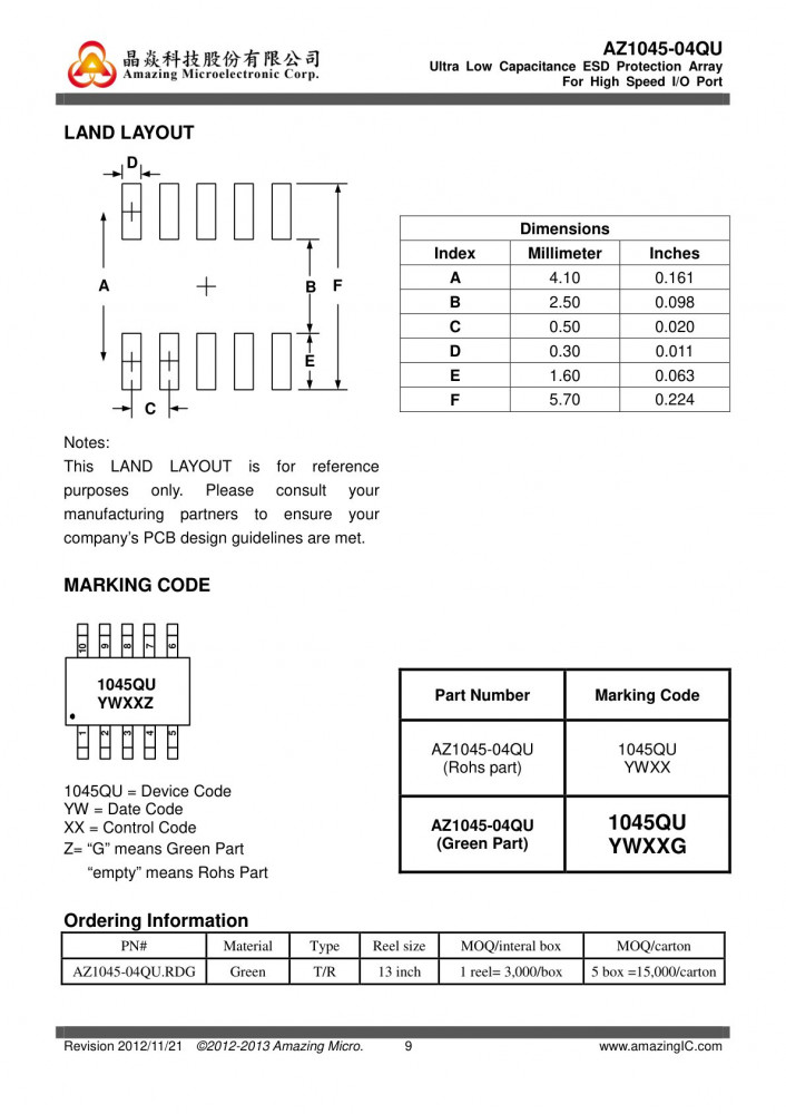 AZ1045-04QU datasheet page 9