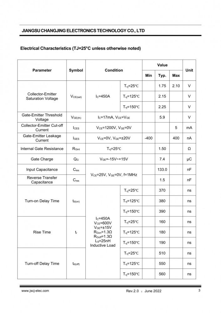 MCF450N120S2E3 datasheet page 3