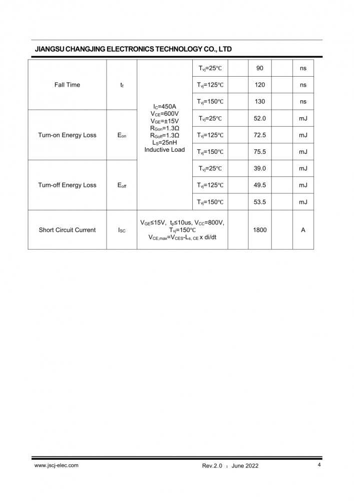 MCF450N120S2E3 datasheet page 4