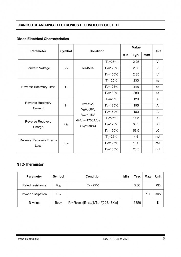 MCF450N120S2E3 datasheet page 5