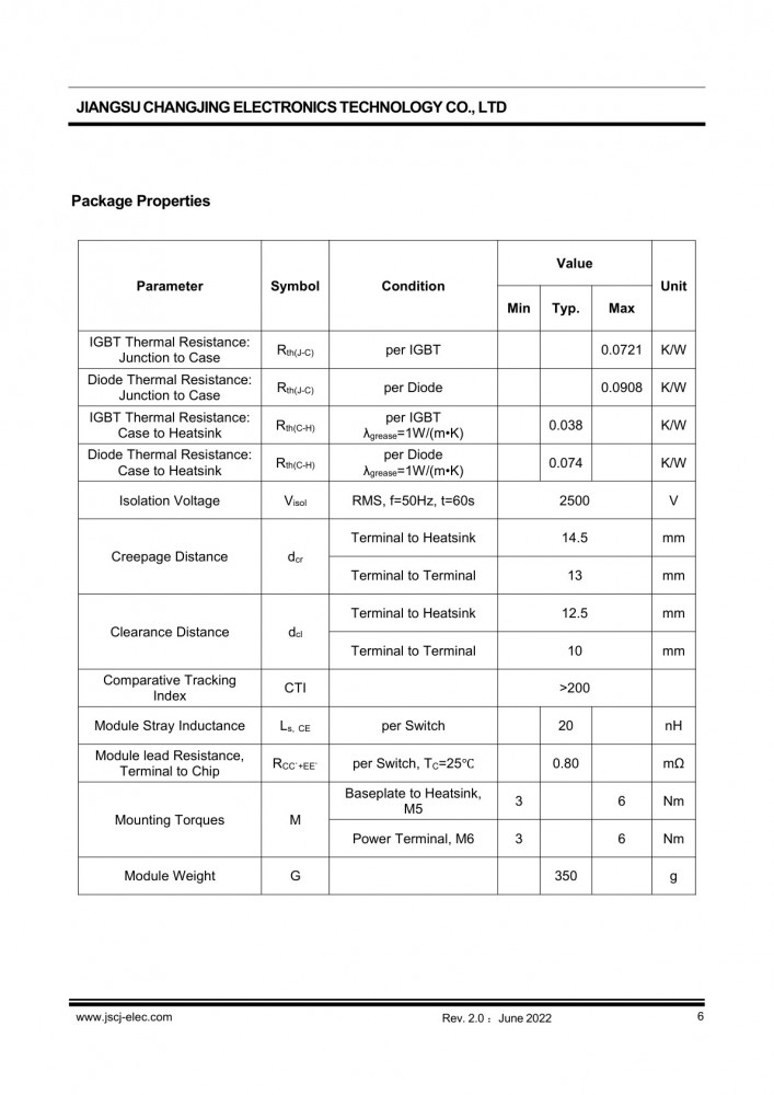 MCF450N120S2E3 datasheet page 6