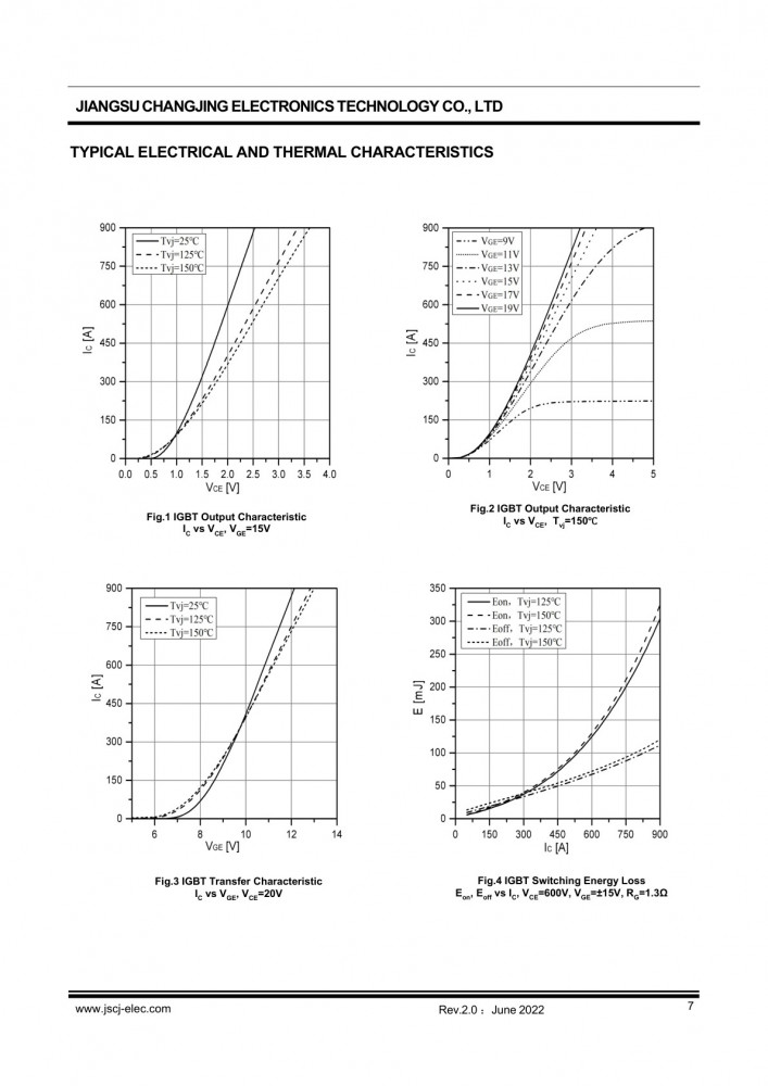 MCF450N120S2E3 datasheet page 7