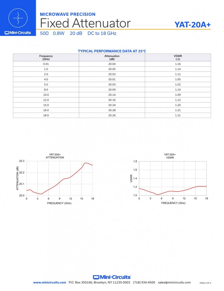 YAT-20A+ datasheet page 4