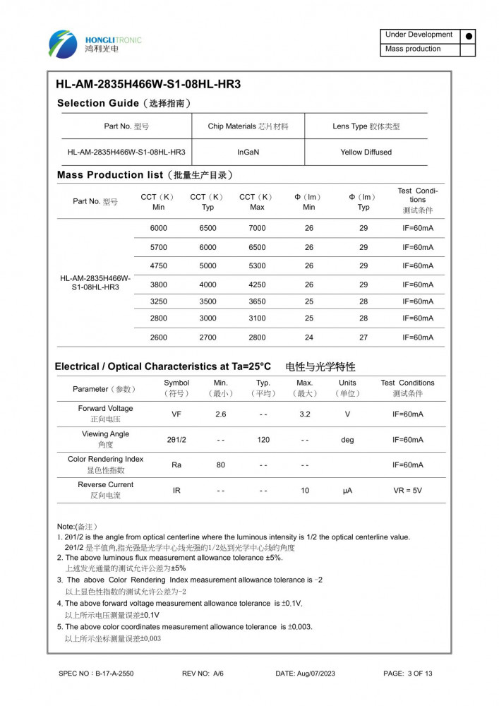 HL-AM-2835H466W-S1-08HL-HR3 datasheet page 3