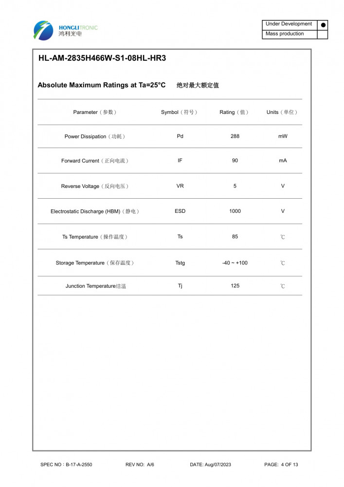 HL-AM-2835H466W-S1-08HL-HR3 datasheet page 4