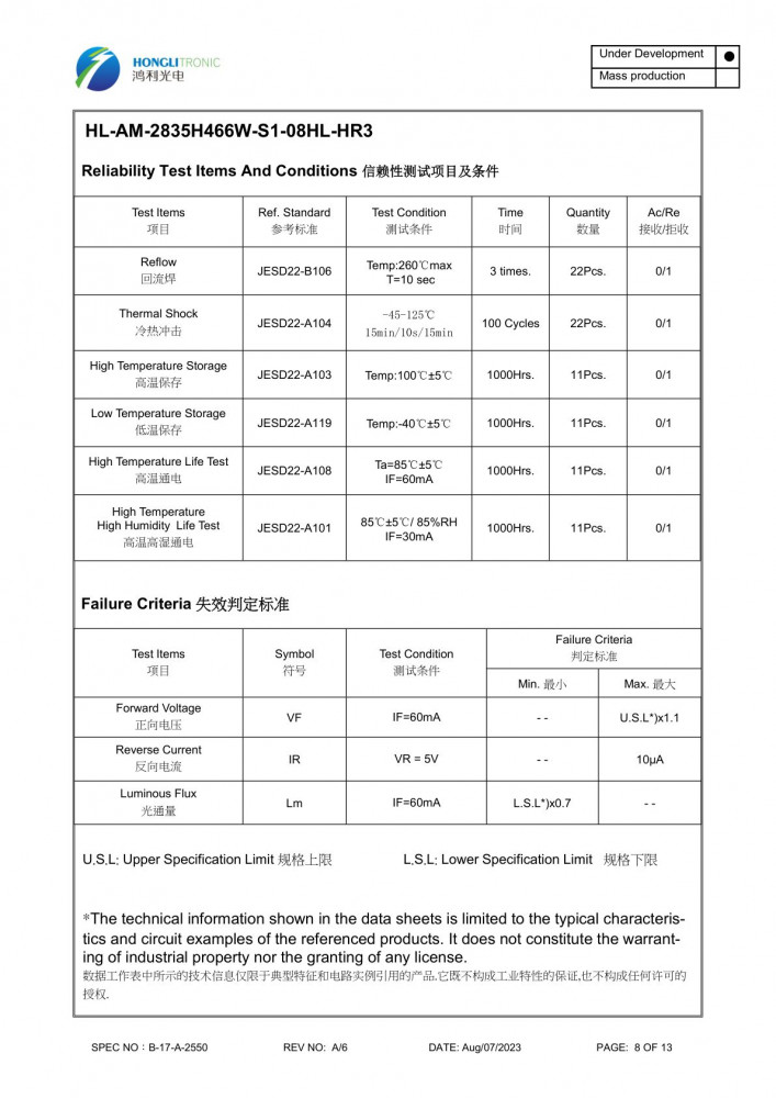 HL-AM-2835H466W-S1-08HL-HR3 datasheet page 8