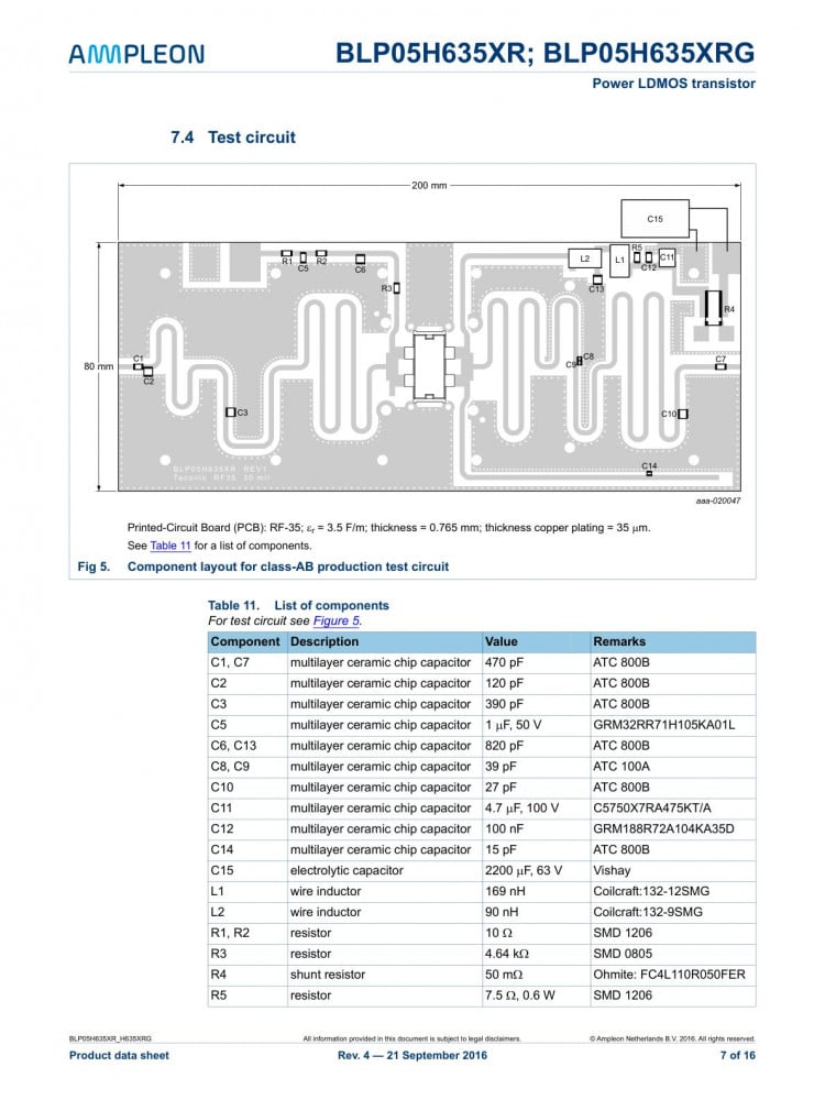 BLP05H635XRGY datasheet page 7