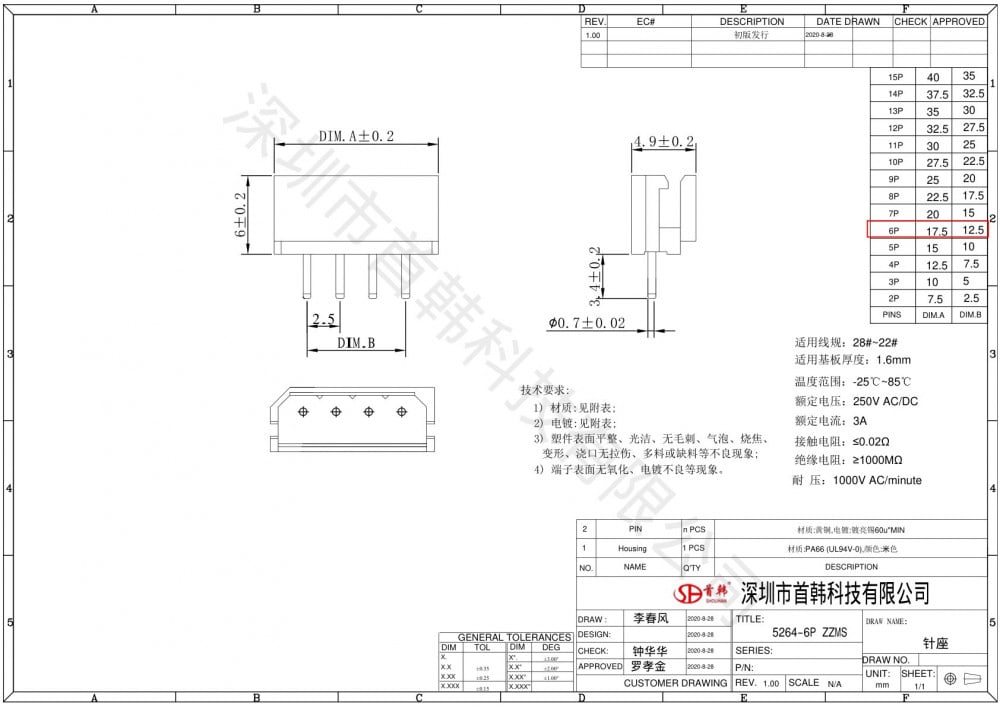 SHOU HAN 5264-6P ZZMS specification page 1