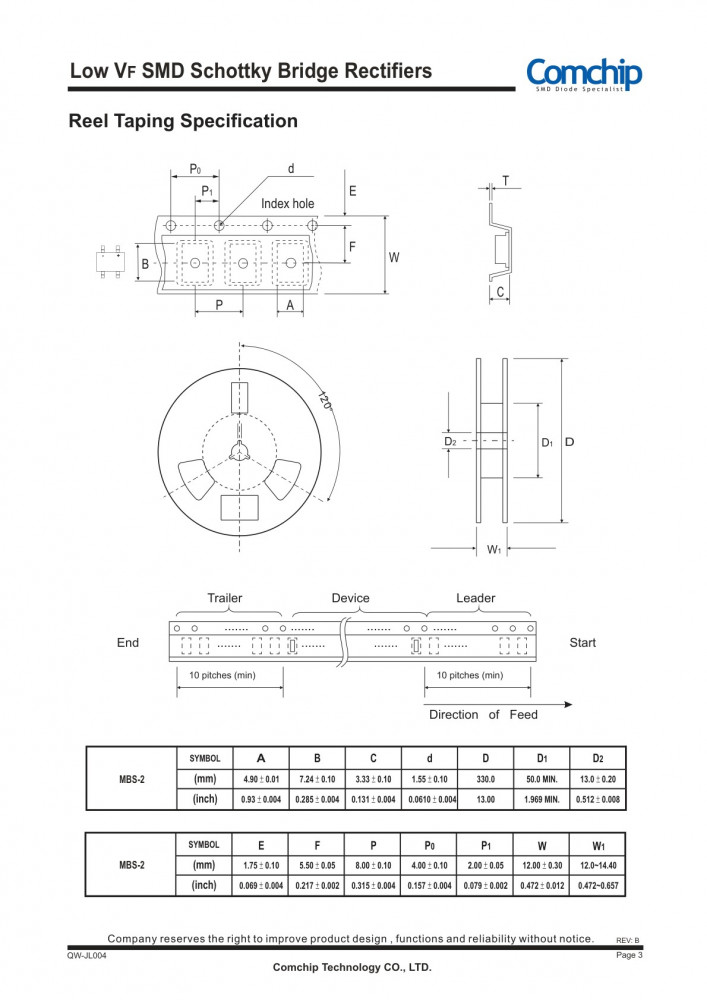 CDBHM280L-HF datasheet page 3