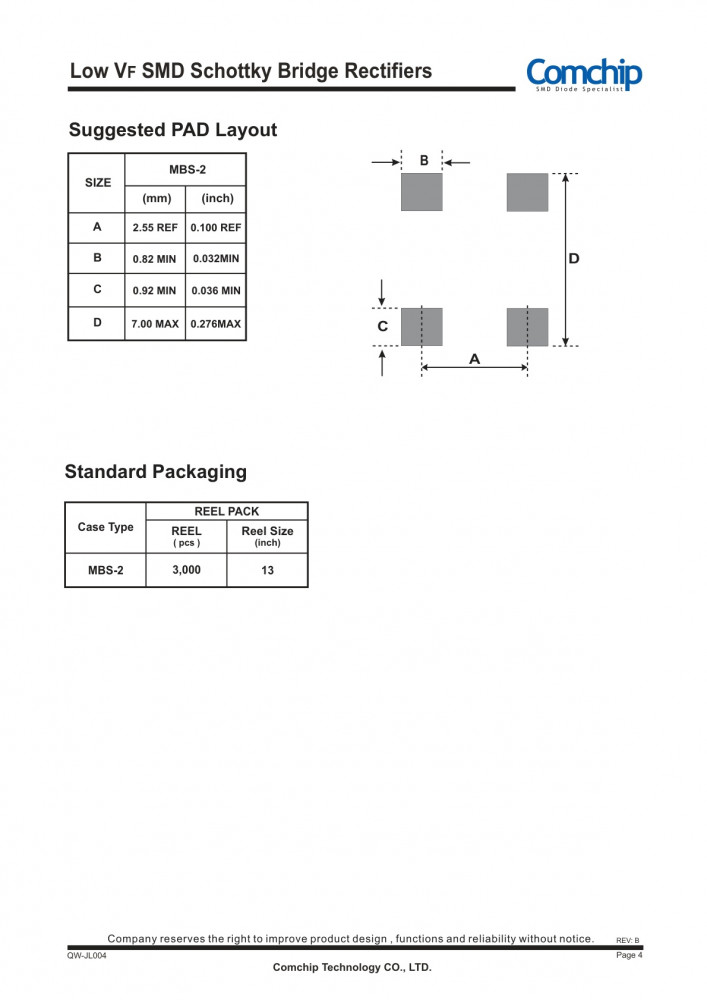 CDBHM280L-HF datasheet page 4