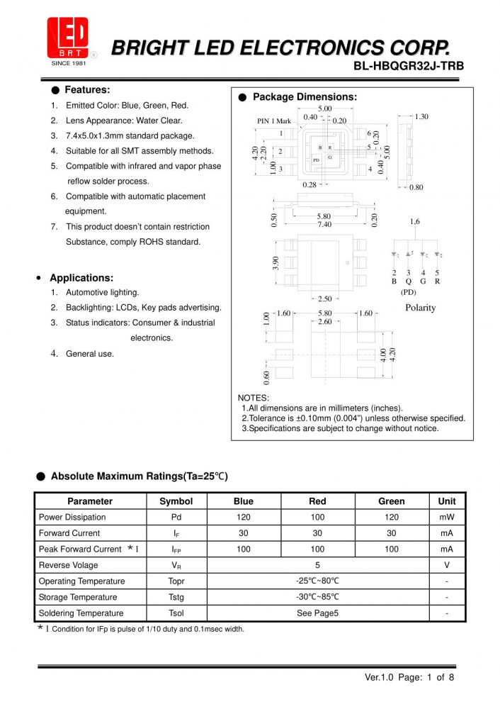 BL-HBQGR32J-TRB datasheet page 1