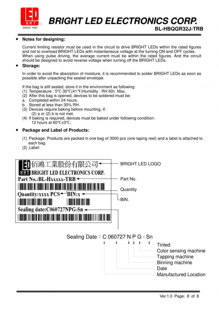 BL-HBQGR32J-TRB datasheet page 8