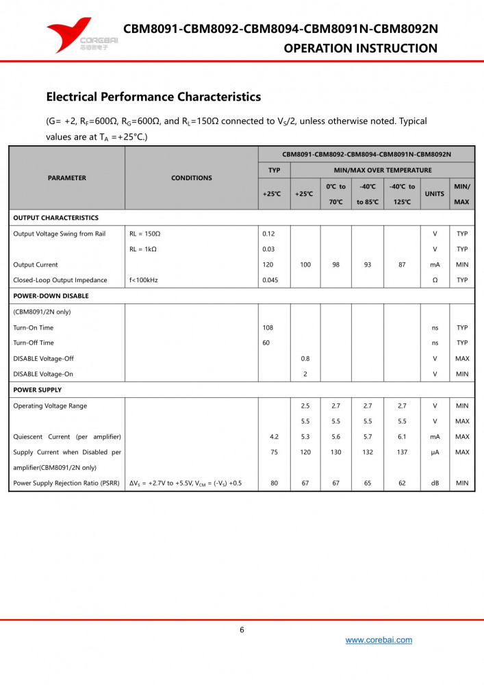 CBM8091AST5 datasheet page 6