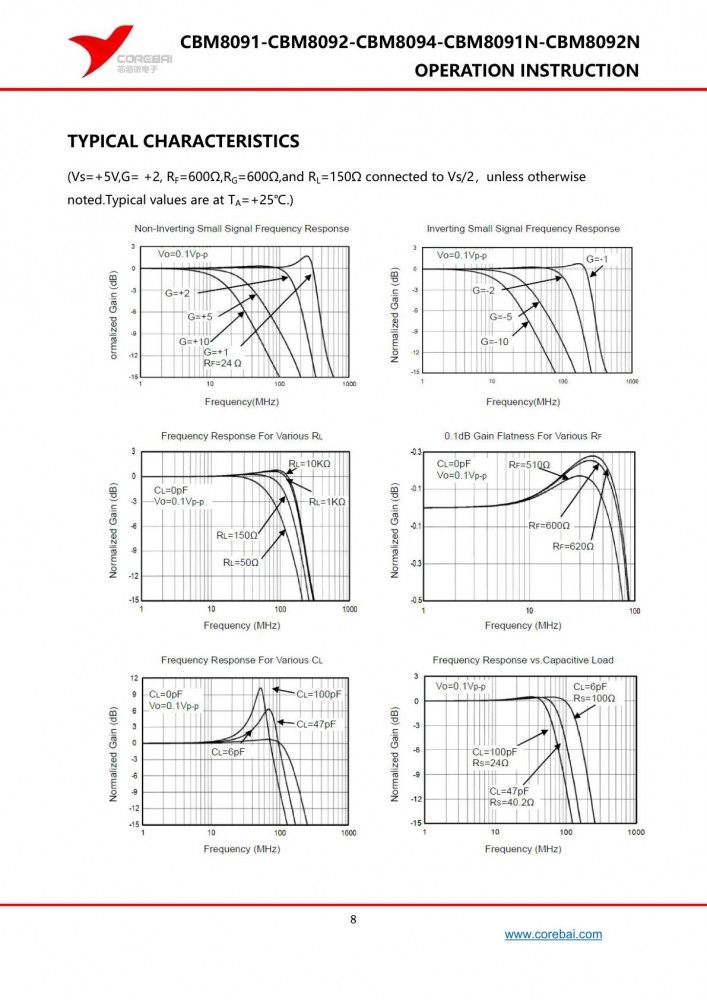 CBM8091AST5 datasheet page 8