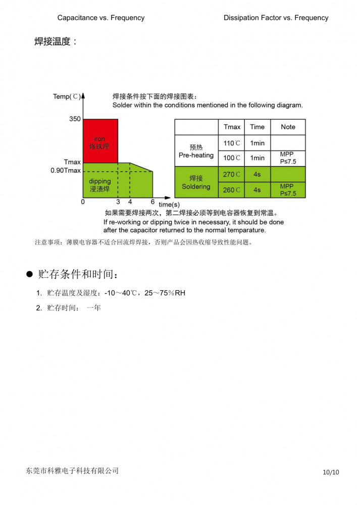 PX475K2W3701 specification page 10