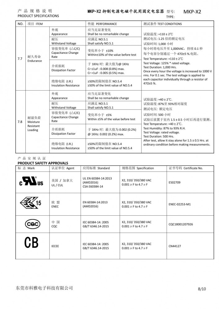 PX475K2W3701 specification page 8