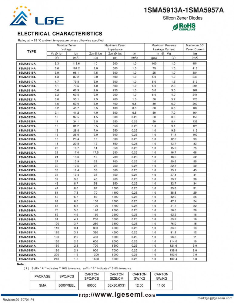 LGE SMA5927A datasheet page 2