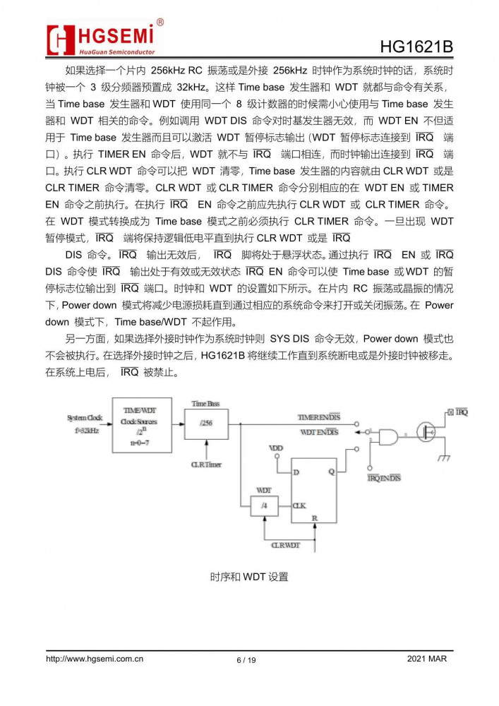 HG1621B datasheet page 6