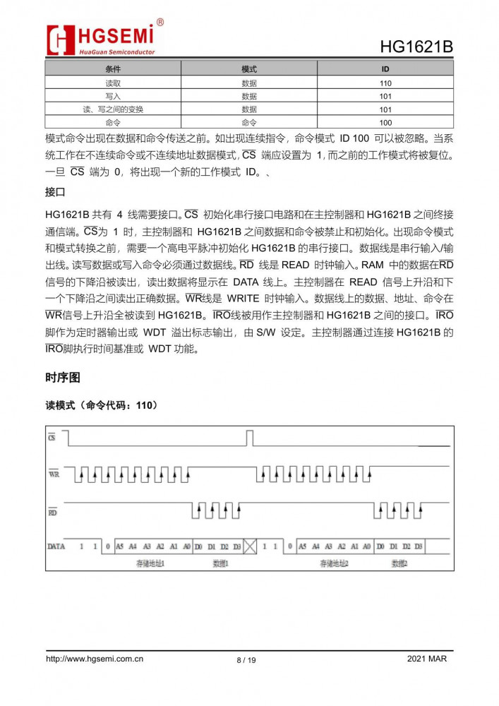 HG1621B datasheet page 8