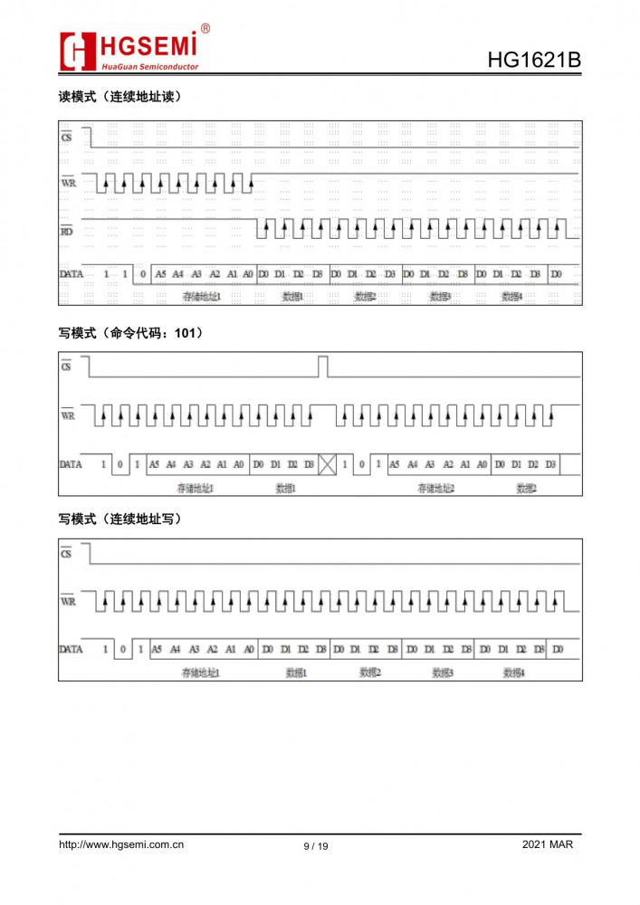 HG1621B datasheet page 9