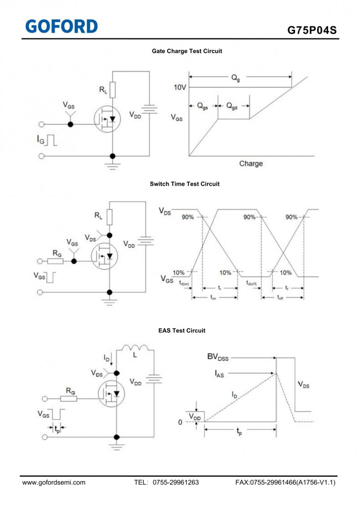 G75P04S datasheet page 3