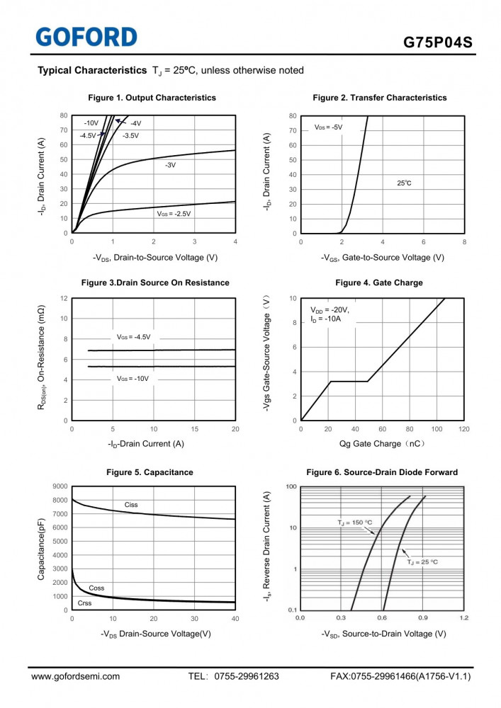 G75P04S datasheet page 4