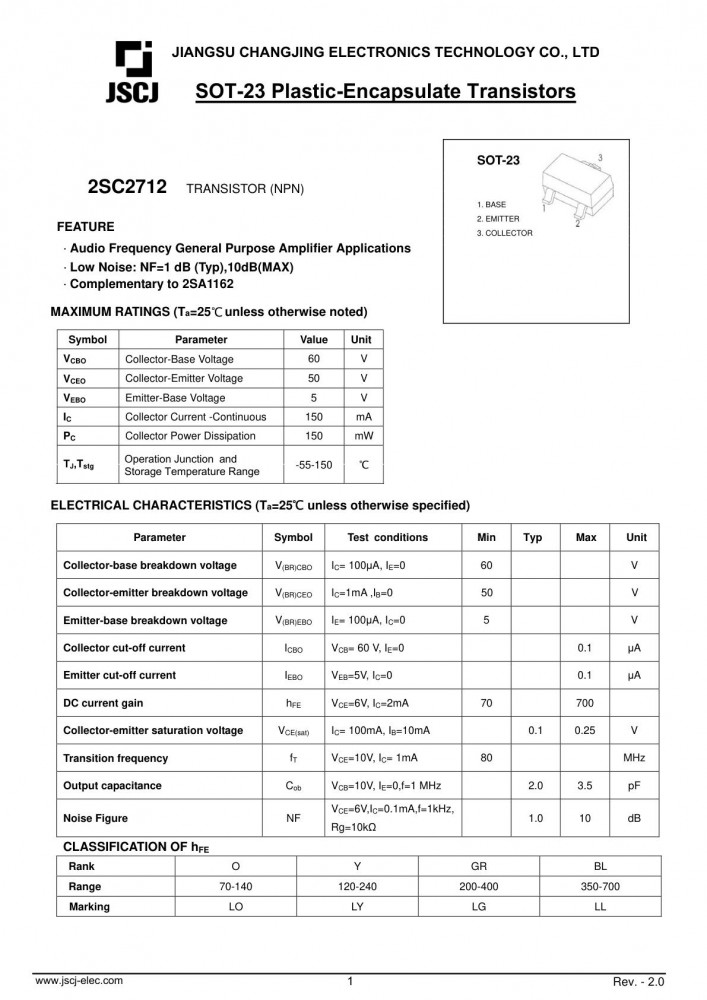 2SC2712GR datasheet page 1