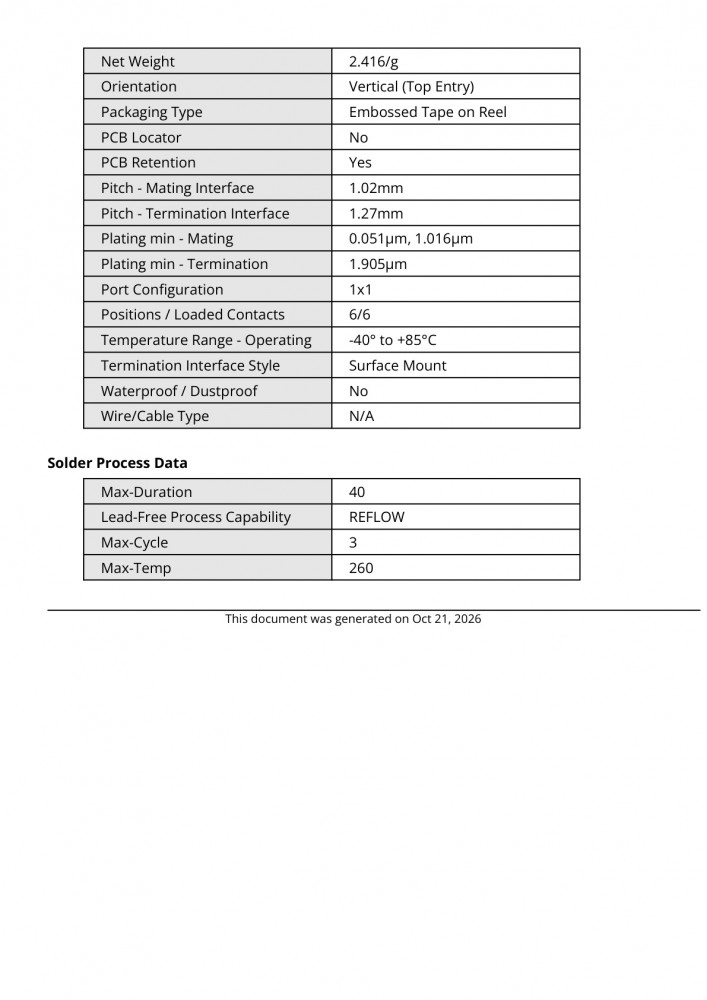 Technical document page 3 for MOLEX 855105027