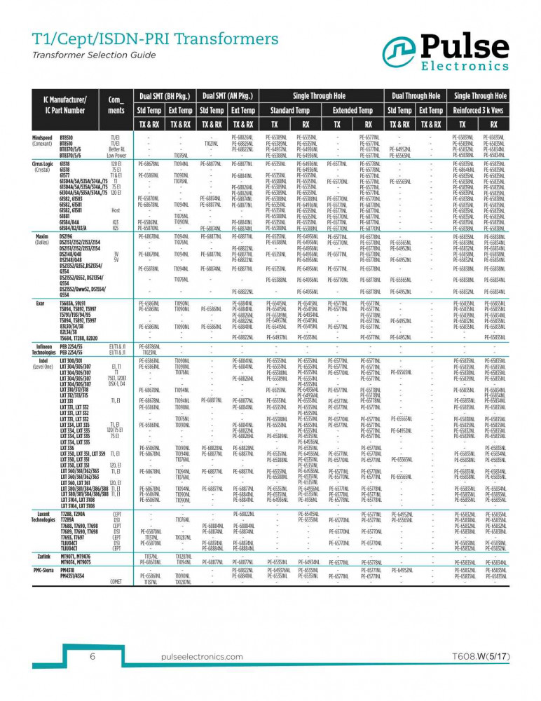 PULSE telecom transformer datasheet page 6