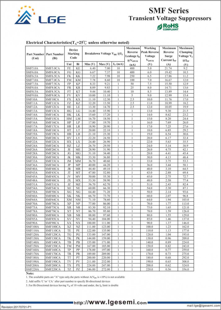 LGE SMF36A datasheet page 2