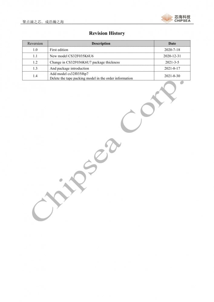 CHIPSEA CS32F035/F036 datasheet page 2
