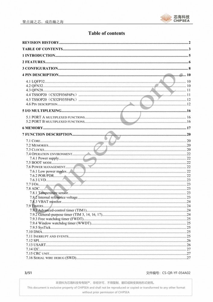 CHIPSEA CS32F035/F036 datasheet page 3